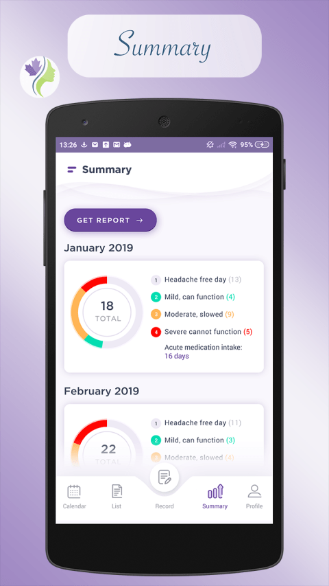Migraine Tracker App - Migraine Canada
