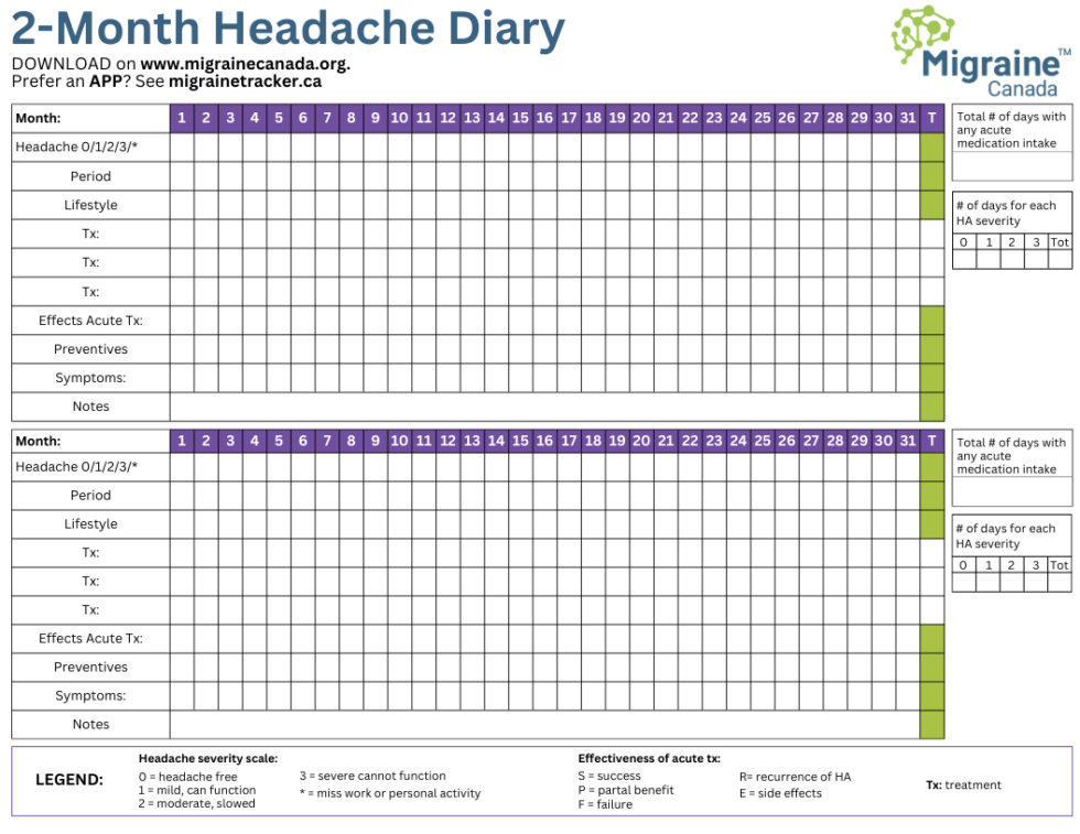 Printable Migraine Diary Templates - Migraine Canada