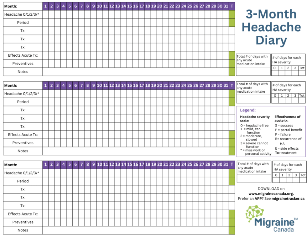 Printable Migraine Diary Templates - Migraine Canada